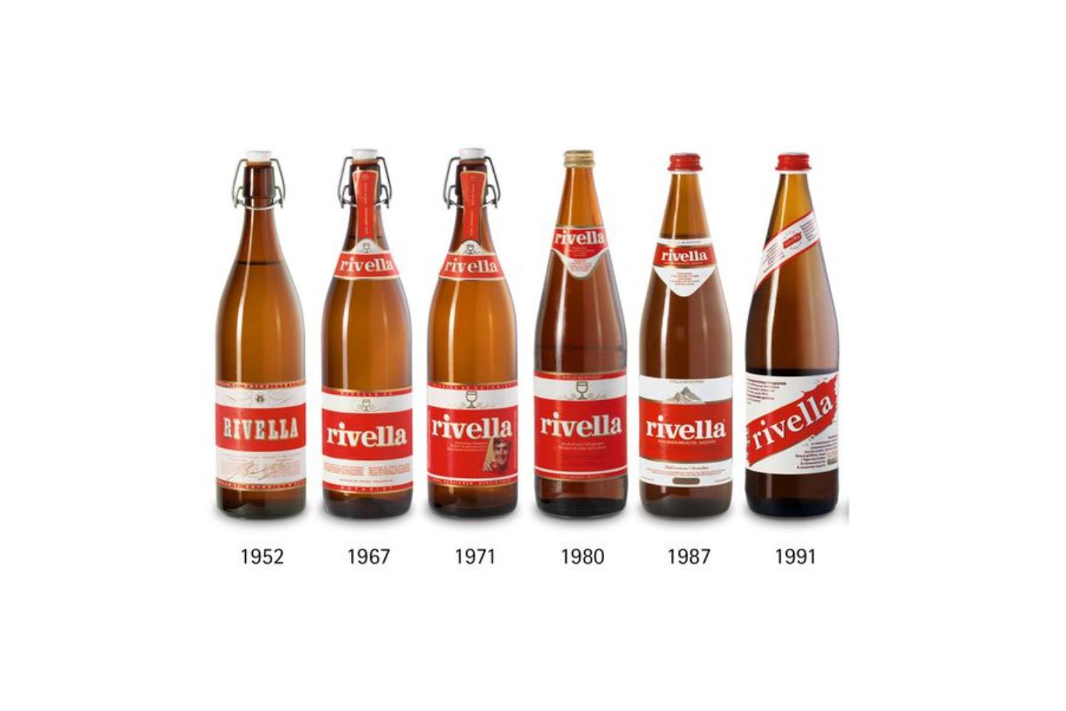 Exploring Rivella: Switzerland's Iconic Beverage - Club Premium